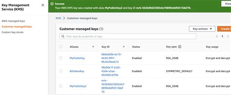 AWS Symmetric Key Encryption