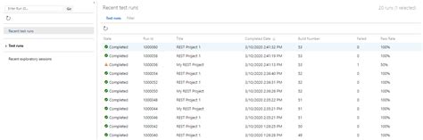 Run Readyapi Tests In Testengine From Azure Devops Readyapi Documentation