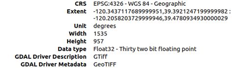 Qgis Aligning Rasters With Different Resolutions And Crs Geographic
