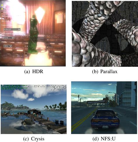 Figure 2 From Lossless Compression Of Variable Precision Floating Point