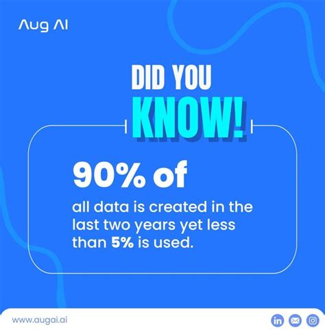 Machinelearning Datascience Aiforbusiness Aug Ai