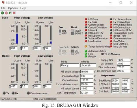 Figure 15 From Novel Ecu Design Architecture Using Dsp And Fpga For Electric Vehicle Semantic
