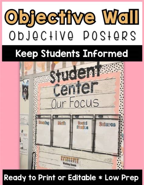 Objective Wall Posters Displaying Objectives Focus Wall Tpt