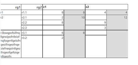 Reporting Services Unwanted Space Appearing Under Nested Table In Ssrs Report Stack Overflow