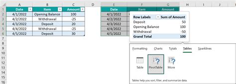Quick Analysis Tools In Excel Where Is It Examples How To Use