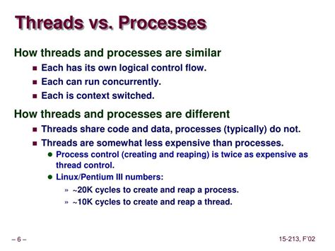 Ppt Understanding Processes Threads And Context In Operating