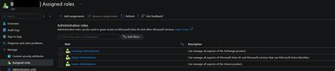 Azure Global Admin Unable To Azure Ad Join Computers Cloud Computing