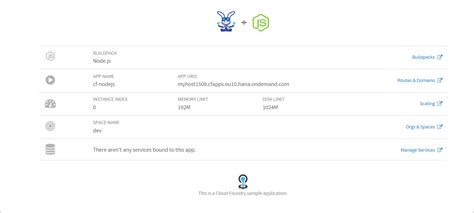 Deploy An App To Sap Btp Cloud Foundry Runtime Sap Tutorials