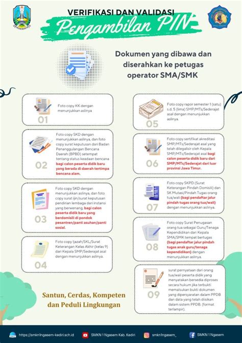 Ppdb Smkn 1 Ngasem 2024 Smkn 1 Ngasem Kabupaten Kediri
