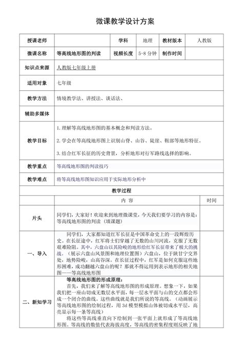 地理 地形图的判读—等高线图的判读 微课教学设计表格式2023 2024学年七年级地理上学期人教版 教案下载预览 二一课件通