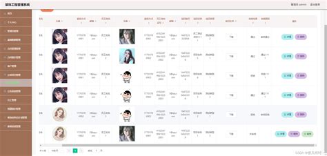 装饰工程基于javaspring Bootmysql的装饰工程管理系统——项目立项子系统的设计与实现源码数据库文档 Csdn博客