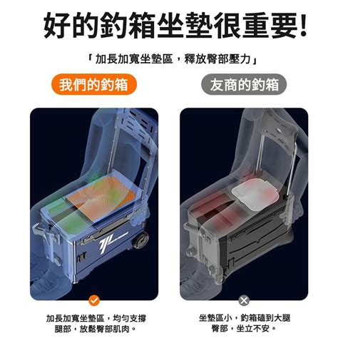 多功能 臺釣裝備 魚箱 釣箱 大容量 釣魚箱 釣魚冰箱 池釣冰箱 可坐 漁具 Pchome 24h購物