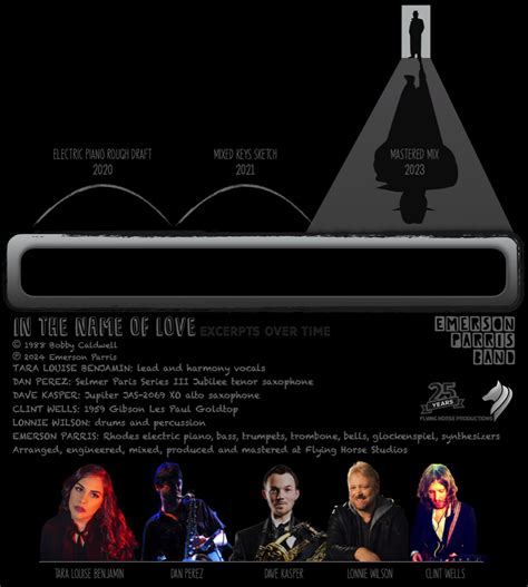In The Name Of Love