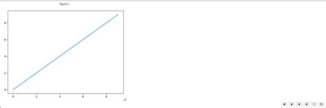 Matplotlib How Can I Make An Ipympl Plot Stretch To Fit Its Canvas Width Stack Overflow