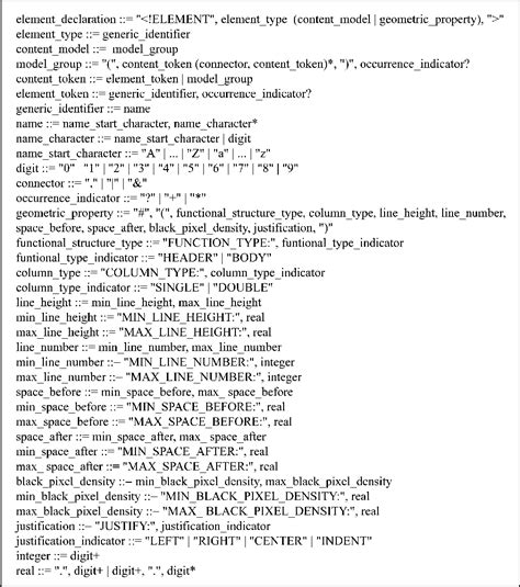 Figure 2 From Logical Structure Analysis And Generation For Structured Documents A Syntactic