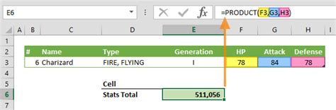 How To Multiply Numbers Using Excel Product Function With Formula Examples