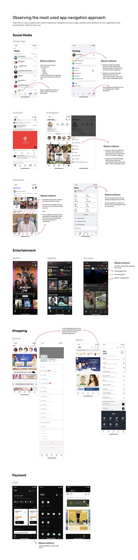 Improving User Navigation In The Hamburger Menu On Behance