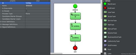 Activiti工作流之实现一个简单的流程审批审批流activity Csdn博客