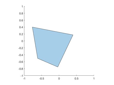 Customize Switch Symbol In Circuitikz TeX LaTeX Stack Exchange