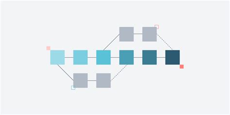 What Is Trunk Based Development