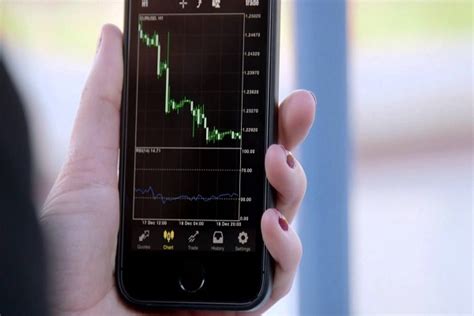 Cara Main Forex Di Metatrader 4 Android