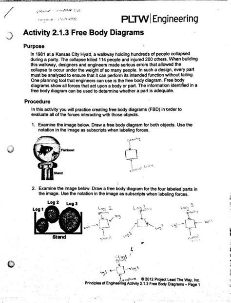 Statics Engineering And Electronics