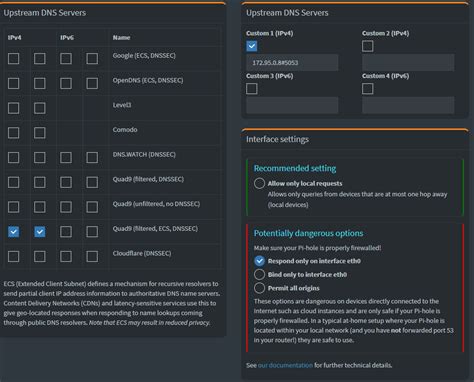 Pihole Unbound Custom Dns Not Working Community Help Pi Hole Userspace