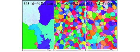 Ebsd Grain Reconstruction Mapping Of A Al Grains A Am B Am 0 5tic Download Scientific
