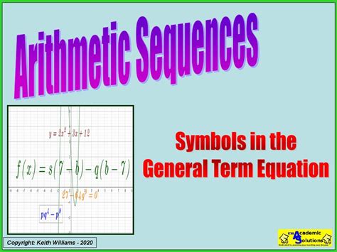 Arithmetic Sequences Symbols In The General Term • Teacha
