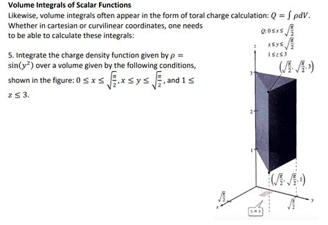 Solved Volume Integrals Of Scalar Functions Likewise Volume