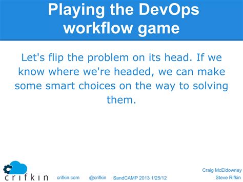 Drupal Integrated Devops Workflow Ppt