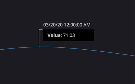 Remove The Time From The Tracker Tooltip Issue 440 Esnet React