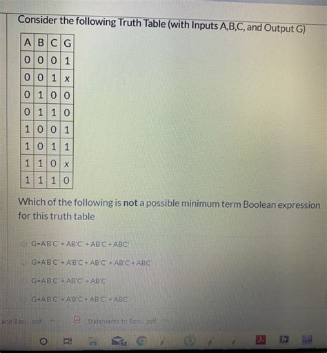 Solved Consider The Following Truth Table With Inputs