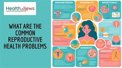 Now Know Common Reproductive Health Problems In Men Women