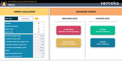 Six Sigma Calculator Excel Template Sigma Level Chart 6 Sigma