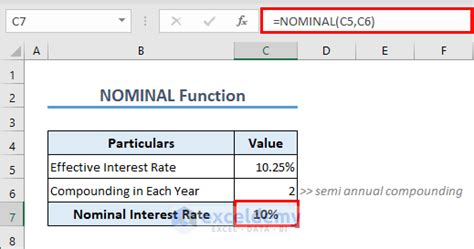 Excel Formulas For Finance An Easy Guide Exceldemy
