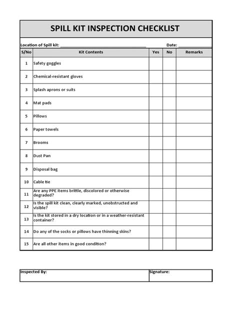Pl Checklist For Spill Kits Sealed Pdf
