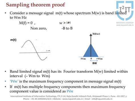 Sampling Theorem And Band Limited Signals Pptx