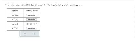 Solved Use The Information In The Aleks Data Tab To Sort The