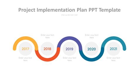 Project Implementation Plan Ppt Template Slidevilla