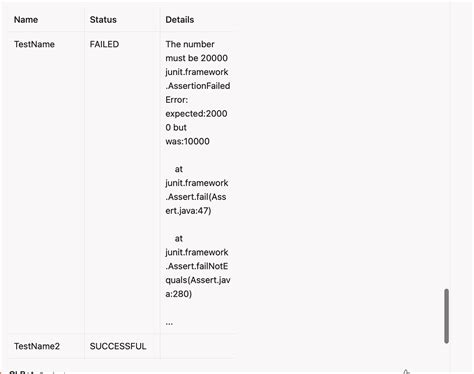 Format An Html Table For A Task Comment Asana Api Developers And Api