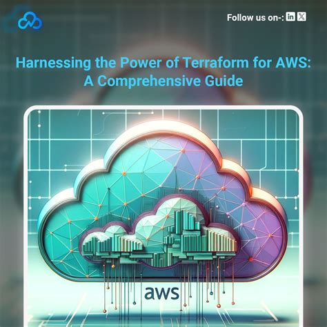 Cloudastra Technologies On Linkedin Terraform Aws
