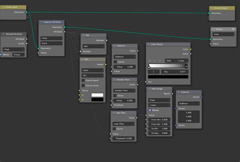 invert vertex groups for geometry nodes modeling blender artists