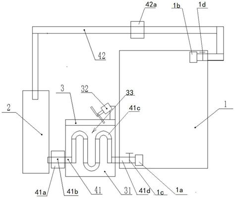 一种自降温sf6环网柜的制作方法