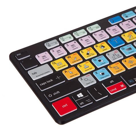 Editors Keys Review Game Changer For Professionals