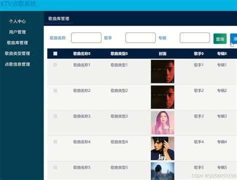 Javaweb毕业设计推荐 Ktv点歌系统基于java Web点歌软件设计与实现使用idea Csdn博客