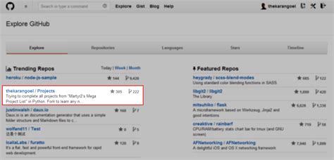 GitHub Karan Projects My My Solutions To Projects