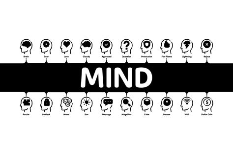 Mind Minimal Infographic Banner Vector By Pikepicture Thehungryjpeg