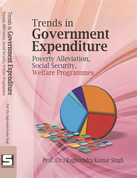 Shandilya Publications