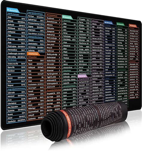 Getexcelpad Mouse Pad Excel Shortcuts Wordexcel Cheat